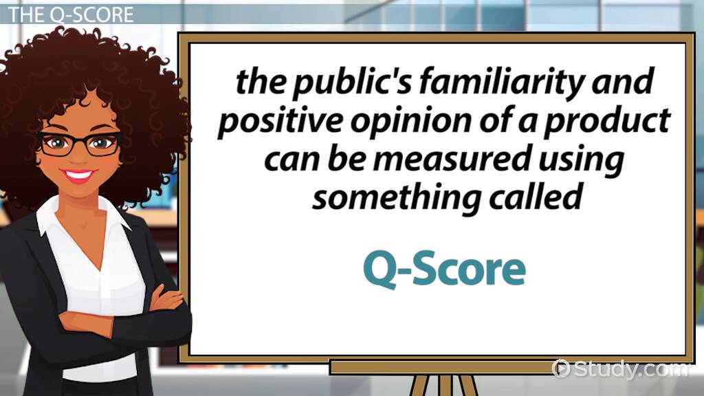 Q Score Overview Categories Example Lesson Study