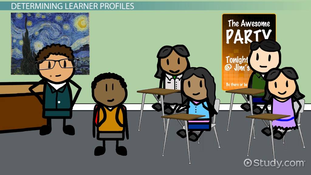 Differentiating Instruction Based on Learner Profiles - Video | Study.com