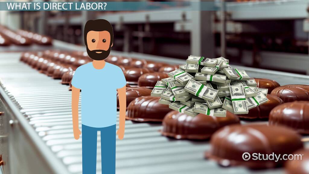 Direct Labor Cost | Formula, Calculation & Examples - Lesson | Study.com