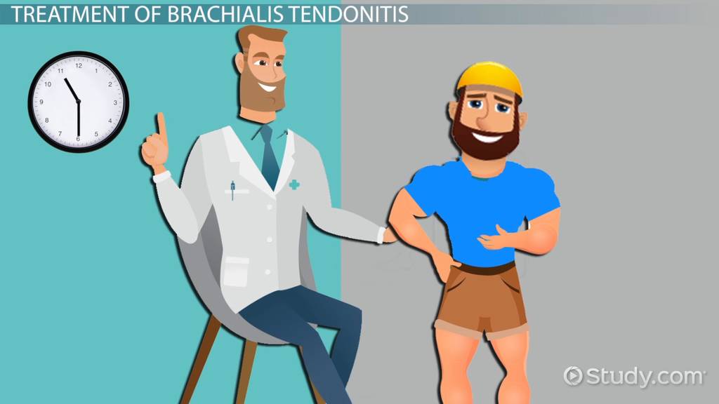 Brachialis Tendonitis: Symptoms & Treatment - Lesson | Study.com
