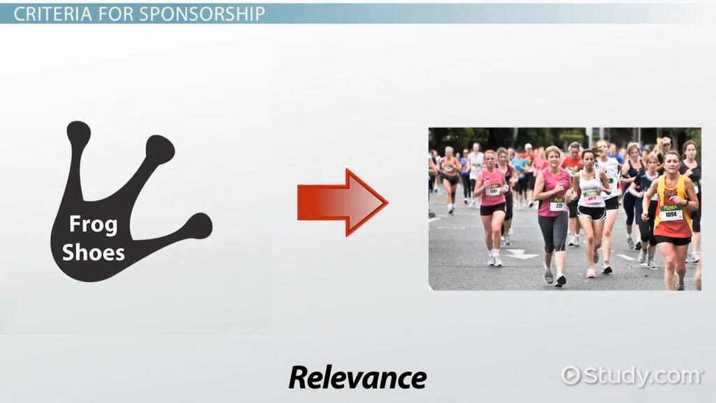 Sponsorship Advertising | Definition & Examples - Lesson | Study.com
