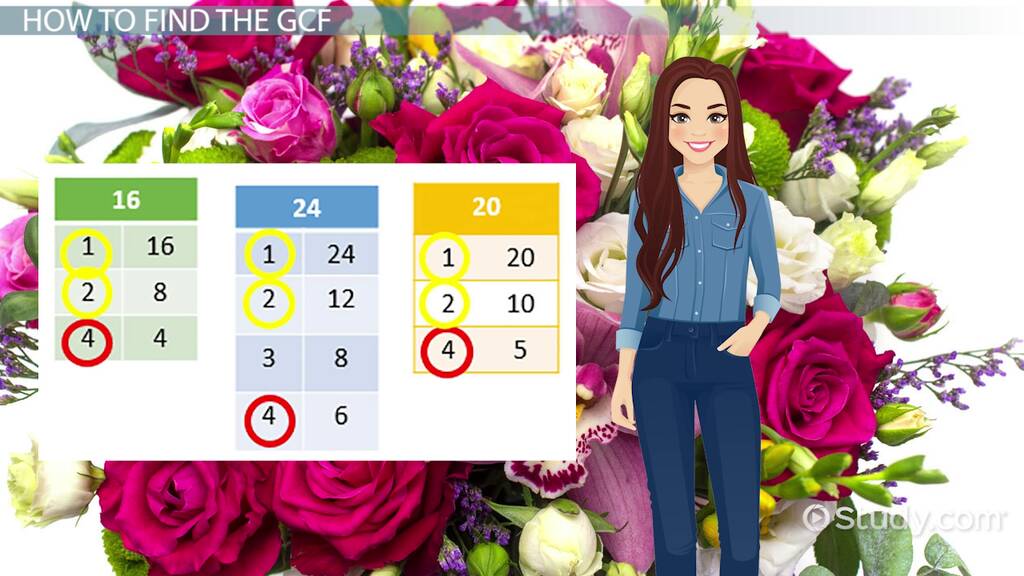 Common Factors | Factoring & Examples - Lesson | Study.com