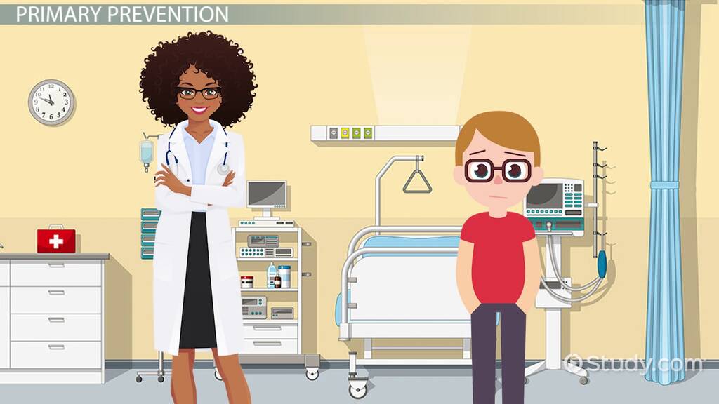 Primary, Secondary & Tertiary Prevention | Definition & Examples ...