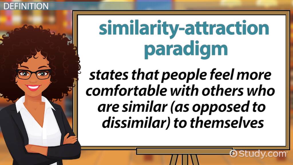 Similarity-Attraction Theory | Definition, History & Examples - Lesson ...