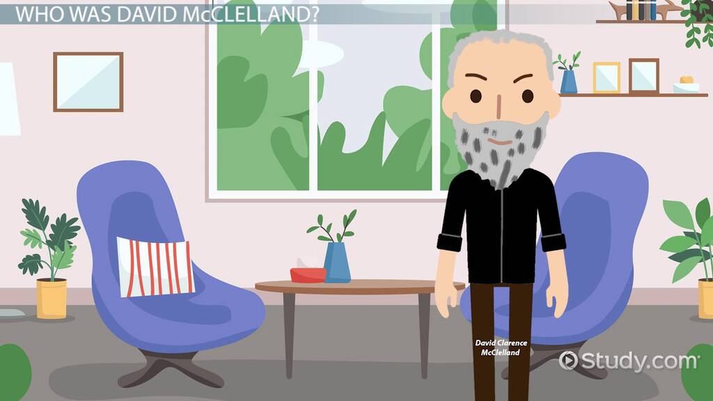 McClelland's Theory of Motivation | Overview & Applications - Lesson ...