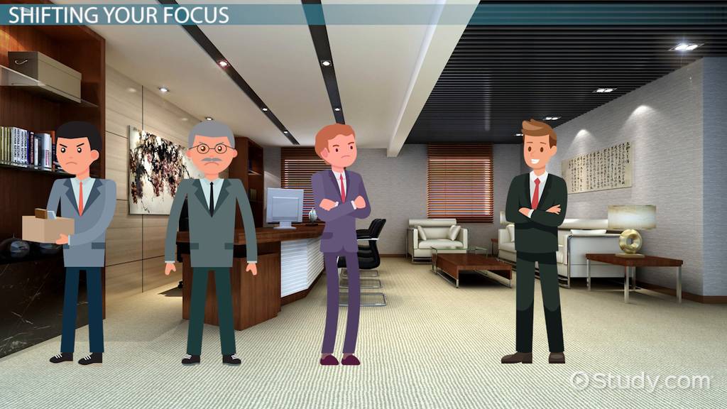 The OSKAR Method of Coaching: Definition, Pros & Cons - Lesson | Study.com