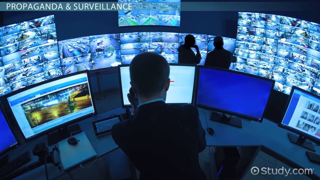 Dystopian Novel | Overview, History & Propaganda - Lesson | Study.com