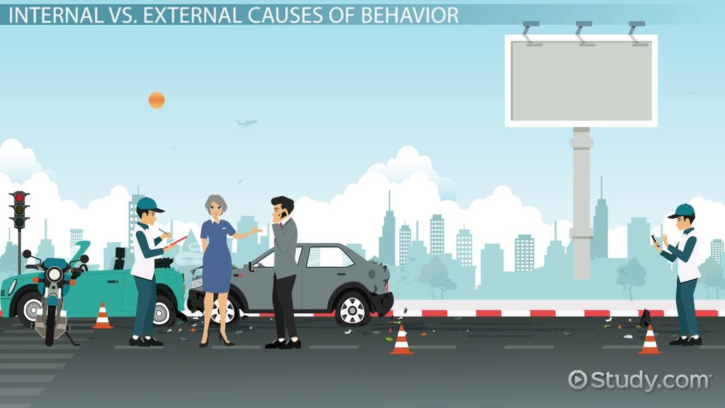 Attribution Theory: Causes of Behavior & Errors - Lesson | Study.com