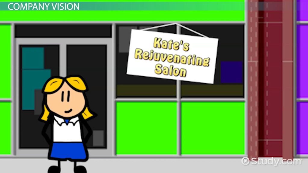 Strategy Deployment: Definition & Process - Lesson | Study.com