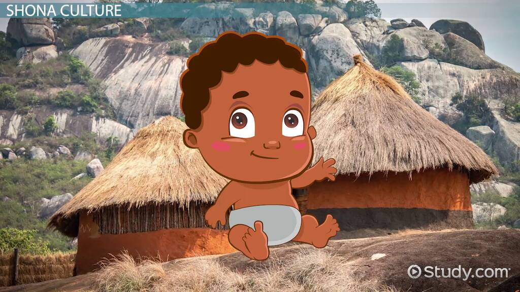 Shona In Zimbabwe Tribes Before Imperialism Plan Of Great Zimbabwe