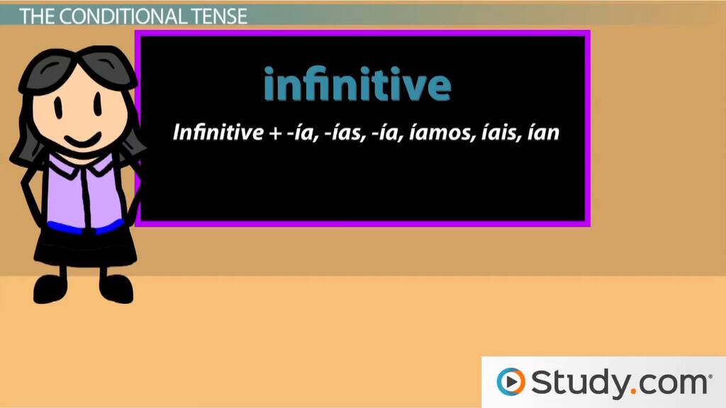 Advice Column Spanish AskAidenAnything:) | Advice Columns,