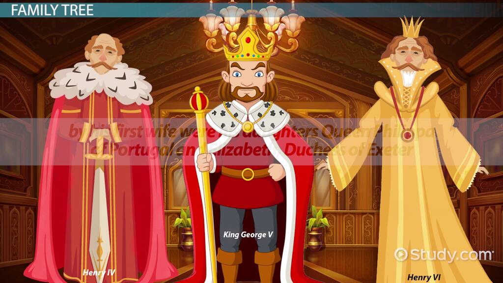 John of Gaunt | Family Tree, Spouses & Descendants - Lesson | Study.com