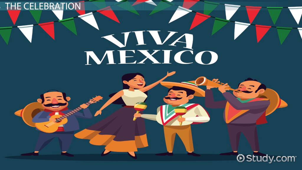 Mexican Independence Day Lesson For Kids Facts History Celebration
