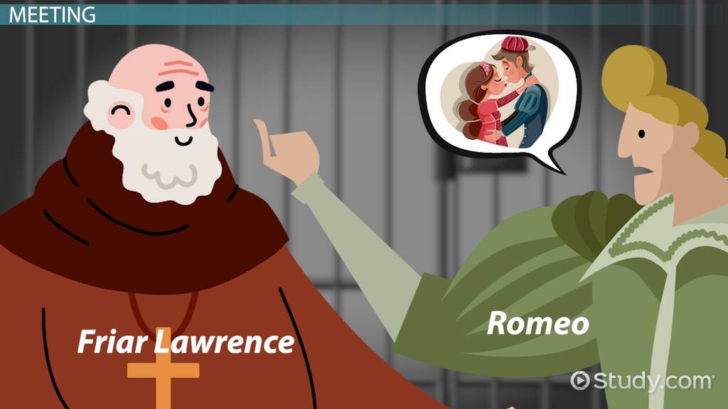 Juliet And Friar Laurence