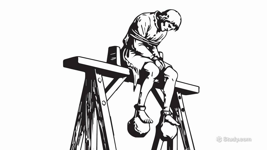 Corporal Punishment | Definition, Studies & History - Video | Study.com