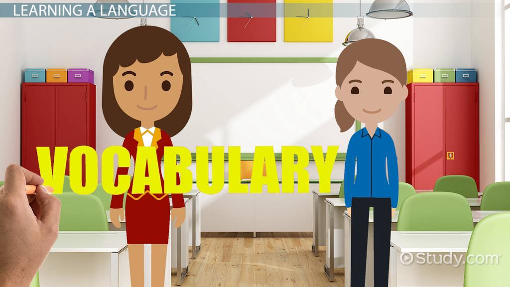 Teaching Vocabulary To ELL Students Video Lesson Transcript Study Teaching Vocabulary To ELL Students Video Lesson Transcript Study