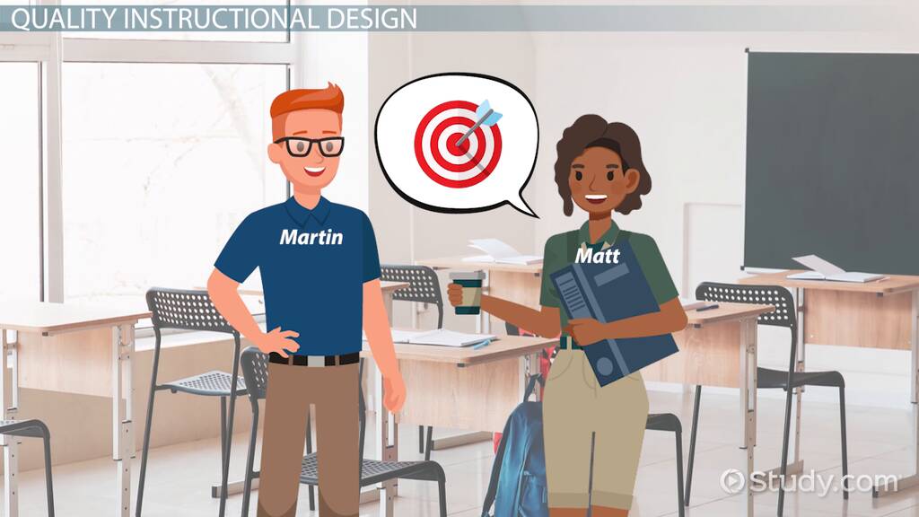 Designing Sequenced Instruction for Student Learning - Lesson | Study.com