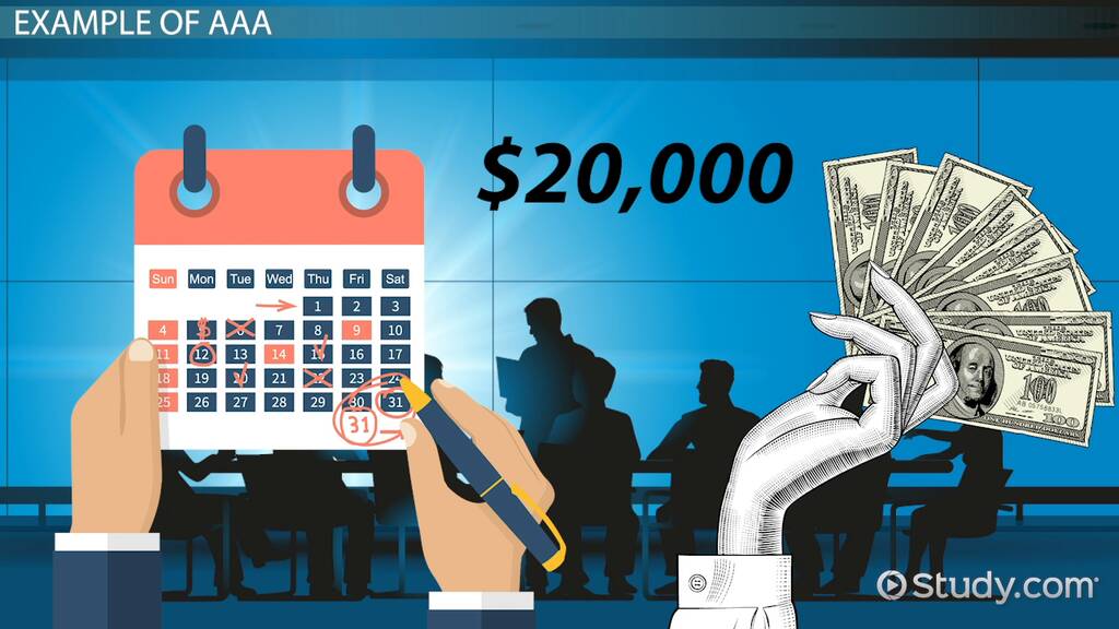 Analyzing Adjustment Accounts of an S Corporation for Federal Income ...