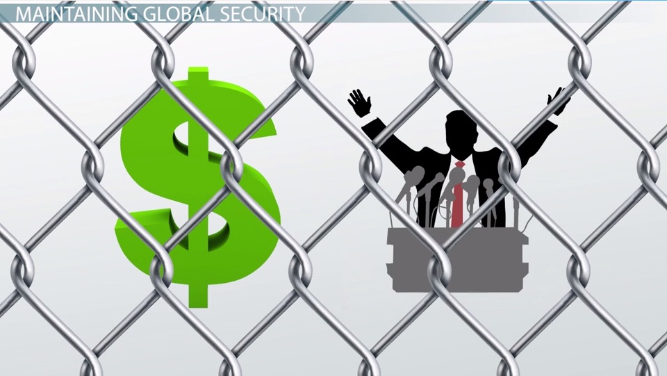 Global Security Issues & Concerns - Video | Study.com
