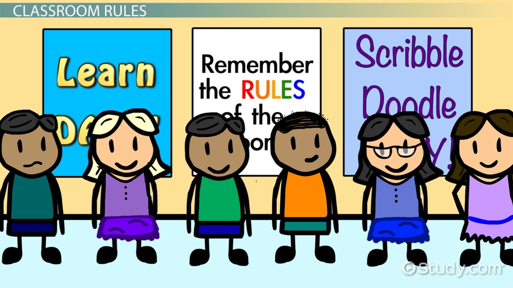 Preschool Classroom Rules Procedures Examples Lesson Study Preschool Classroom Rules Procedures Examples Lesson Study