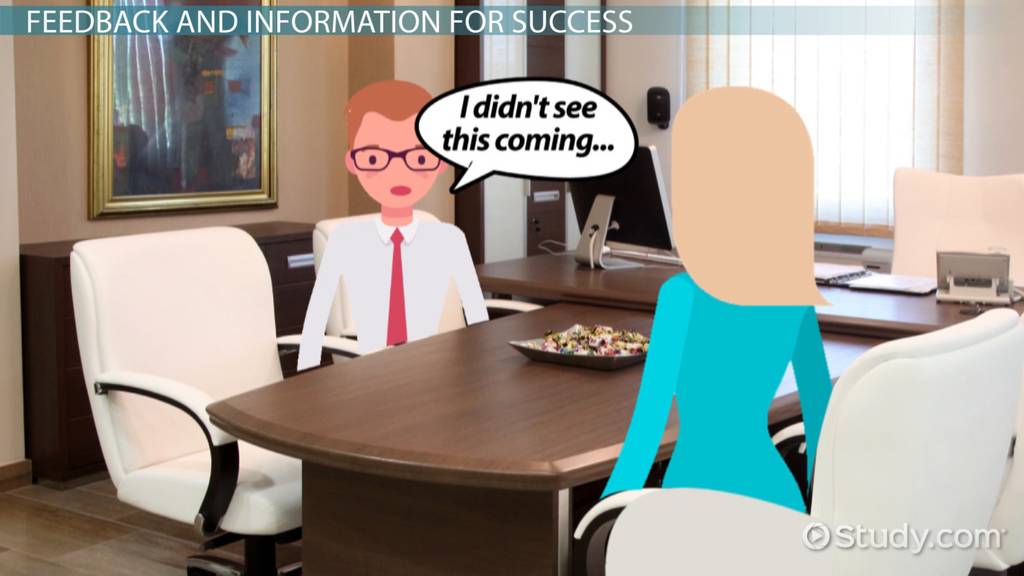 Providing Clear & Consistent Feedback to Employees - Lesson | Study.com