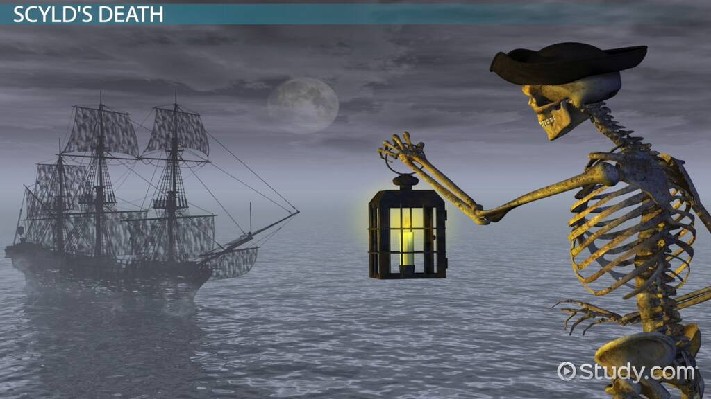 Beowulf Prologue: Summary & Analysis - Lesson | Study.com