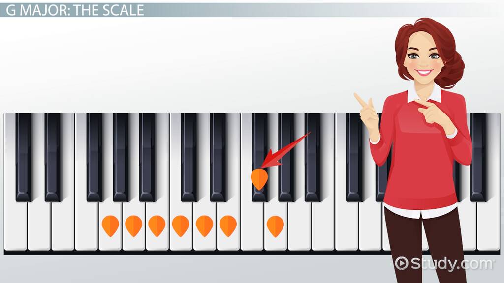 G Major Scale For Piano Piano Scales Major Scale Learn
