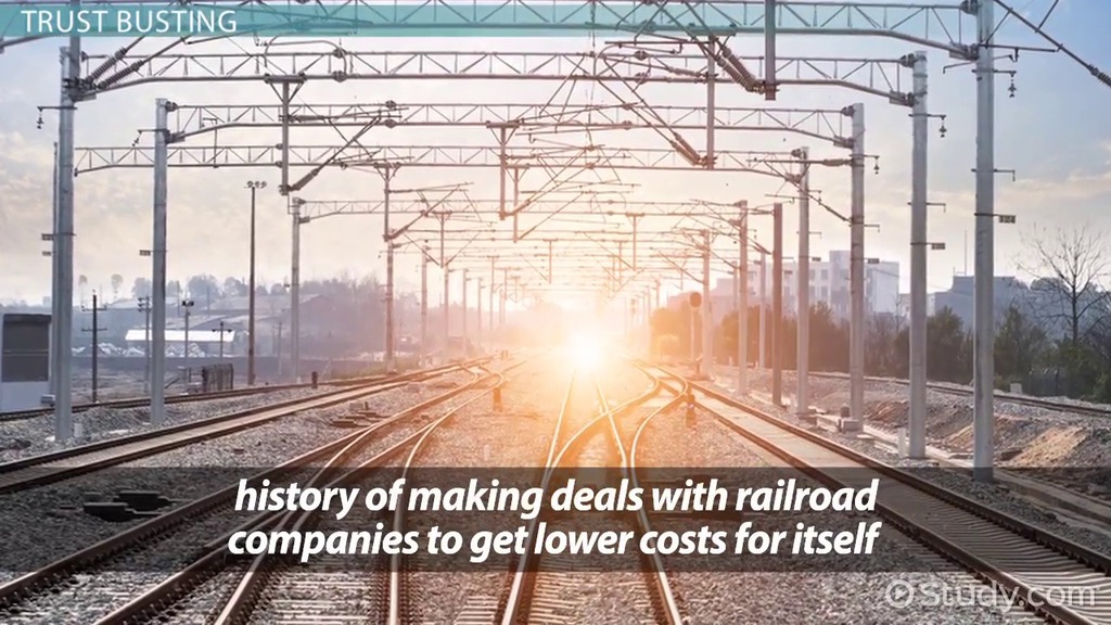 Anti-Trust Legislation in the US: History & Impact on the Economy ...