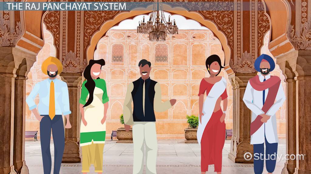 India's 73rd Constitutional Amendment - Video | Study.com