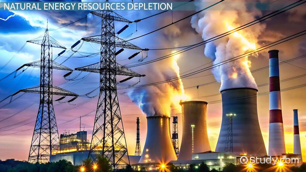 Energy Crisis Overview & Solutions - Video | Study.com