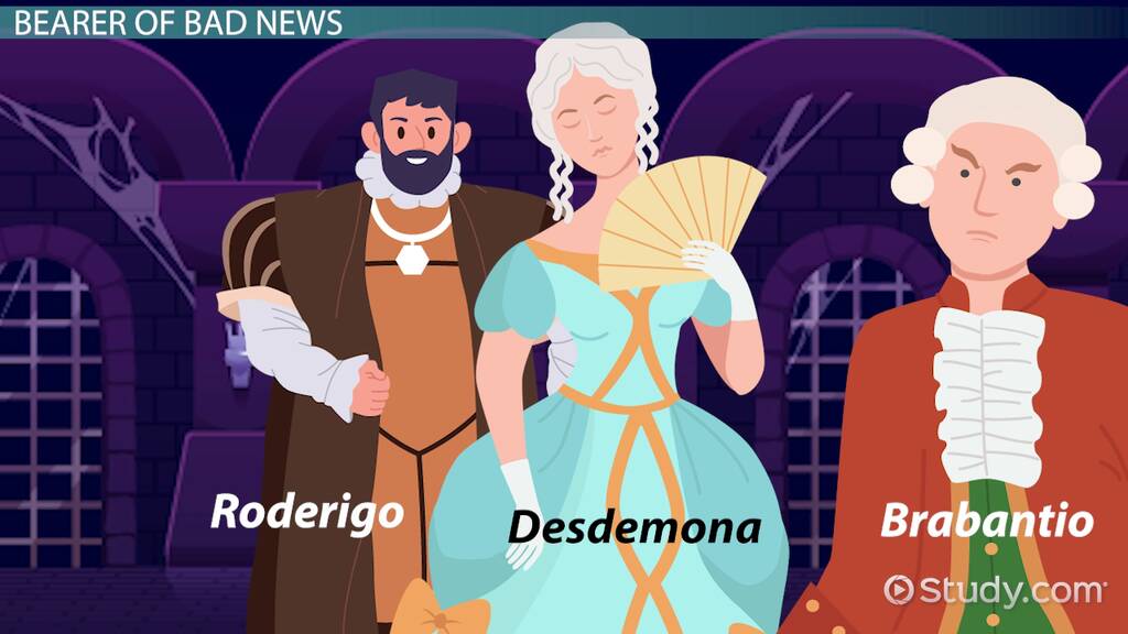 Othello by Shakespeare: Act 1 Scene 1 | Summary & Quotes - Video ...