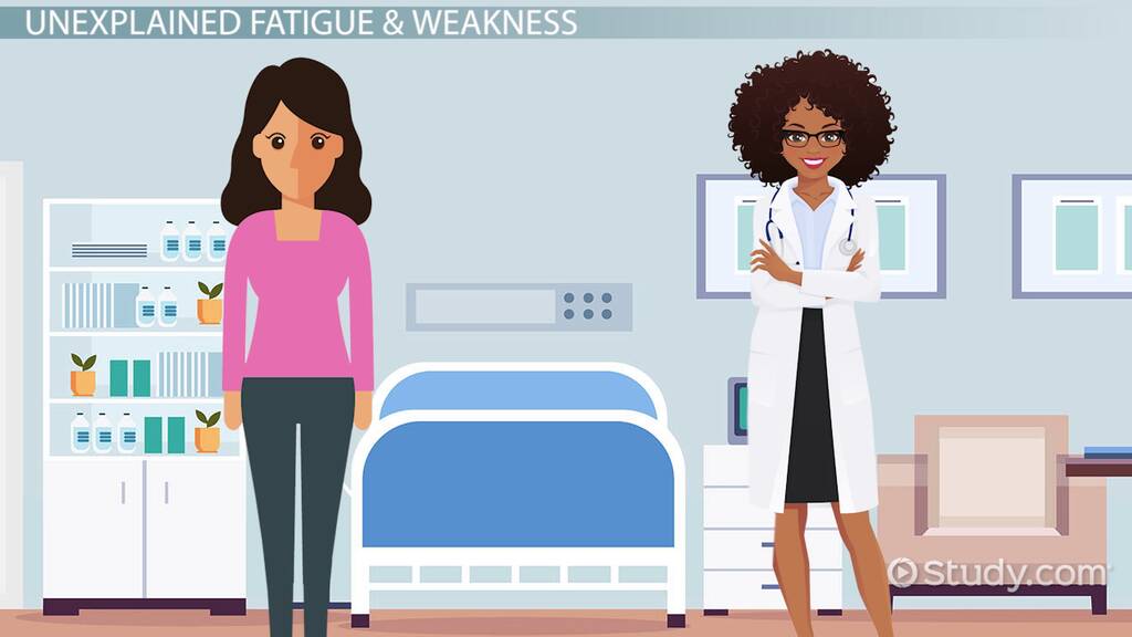 Direct vs Indirect Coombs Test | Definition, Differences & Uses ...