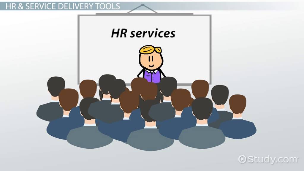 Human Resources: Service Delivery Tools - Lesson | Study.com
