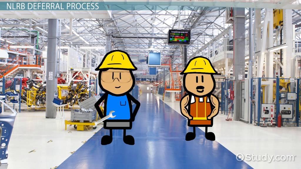 The Development & Legal Background of Labor Arbitration - Lesson ...