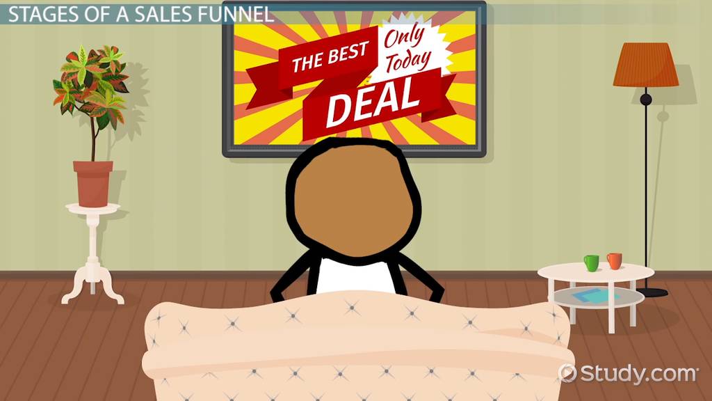 Sales Funnel | Definition, Importance & Stages - Lesson | Study.com