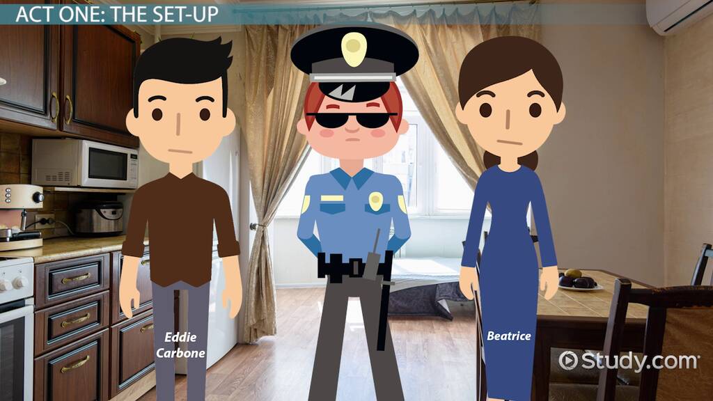 Beatrice Carbone Key Quotes