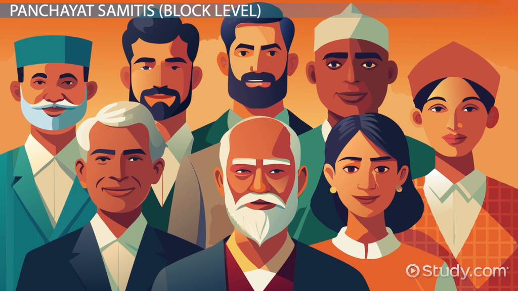 Panchayati Raj | Overview, Objectives & Tiers - Lesson | Study.com