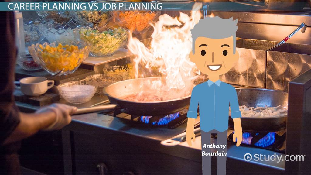 Impact of Workplace Change on Long-Term Career Planning - Lesson ...