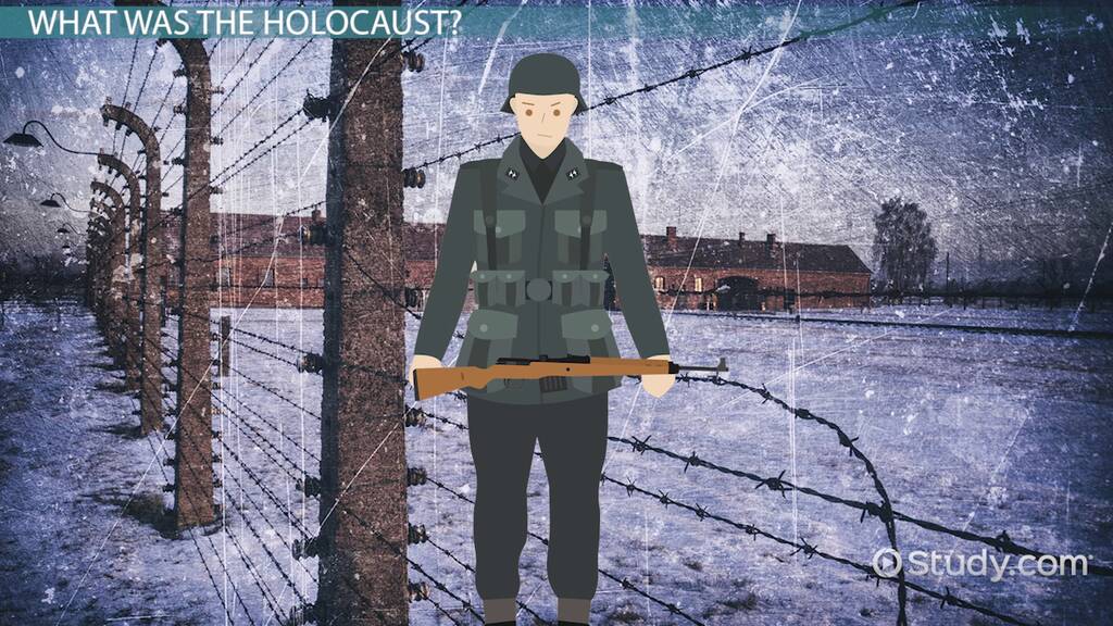 The Holocaust Lesson for Kids: Definition & Facts - Video | Study.com