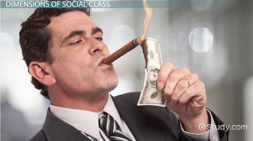 Social Class Definition, Models & Dimensions - Video & Lesson ...