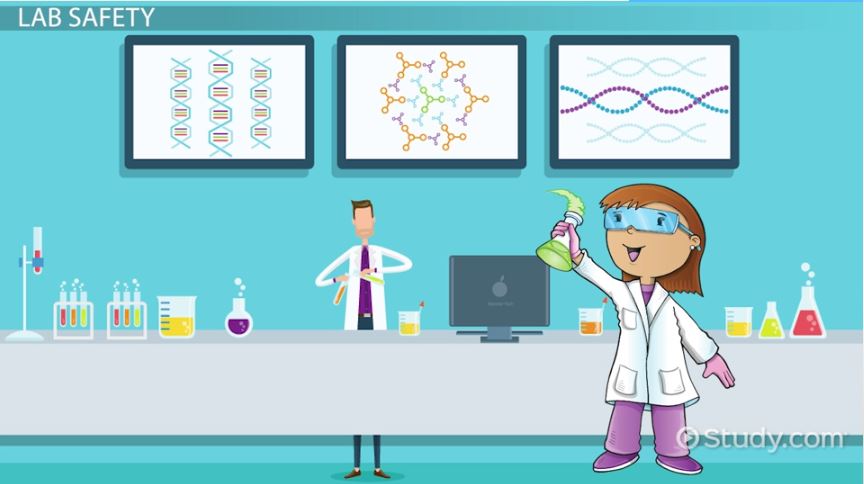 Working with Chemicals & Specimens Safely - Lesson | Study.com