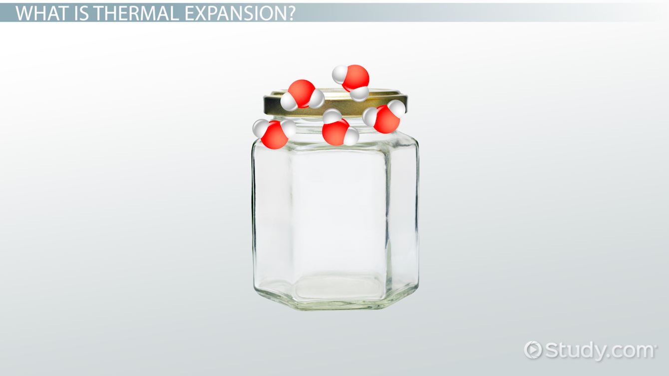 Thermal Expansion Coefficient Equation Examples Video Lesson