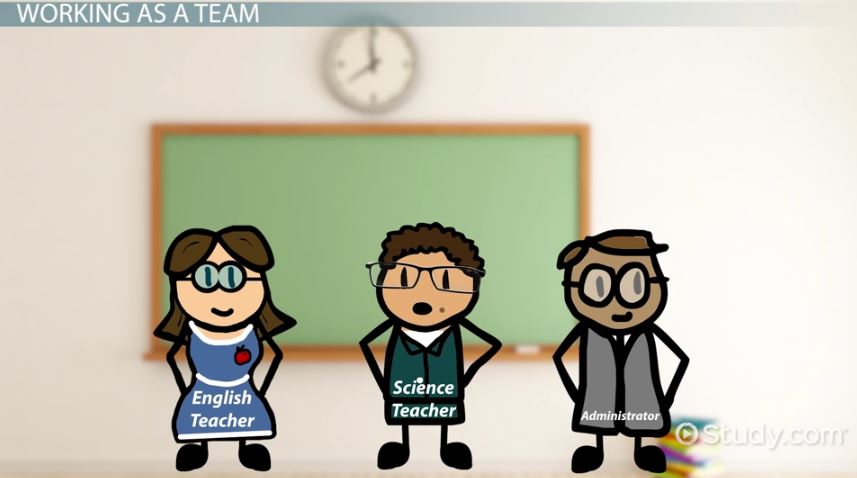 Collaborating with Colleagues to Improve Student Learning - Lesson ...