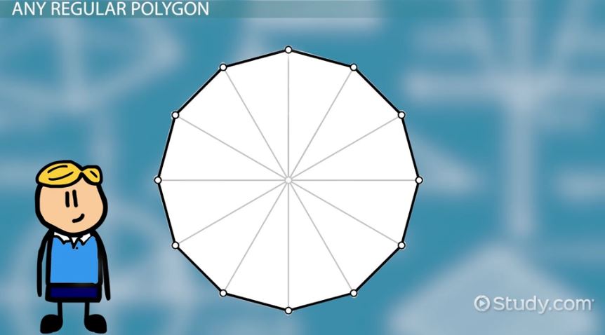 Area of Regular Polygons: Practice Using Trigonometry - Lesson | Study.com