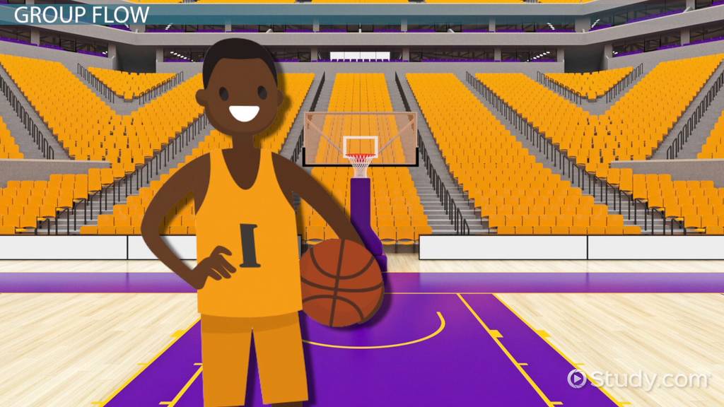 Creativity, Collaboration & Group Flow in Organizations - Lesson ...