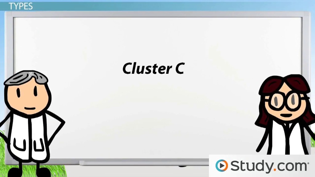 Clinical Features of Personality Disorders: Identity & Interpersonal ...