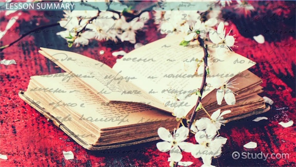 Closed Form Poetry Rules Examples What Is Closed Form Poetry Closed Form Poetry Rules Examples What Is Closed Form Poetry