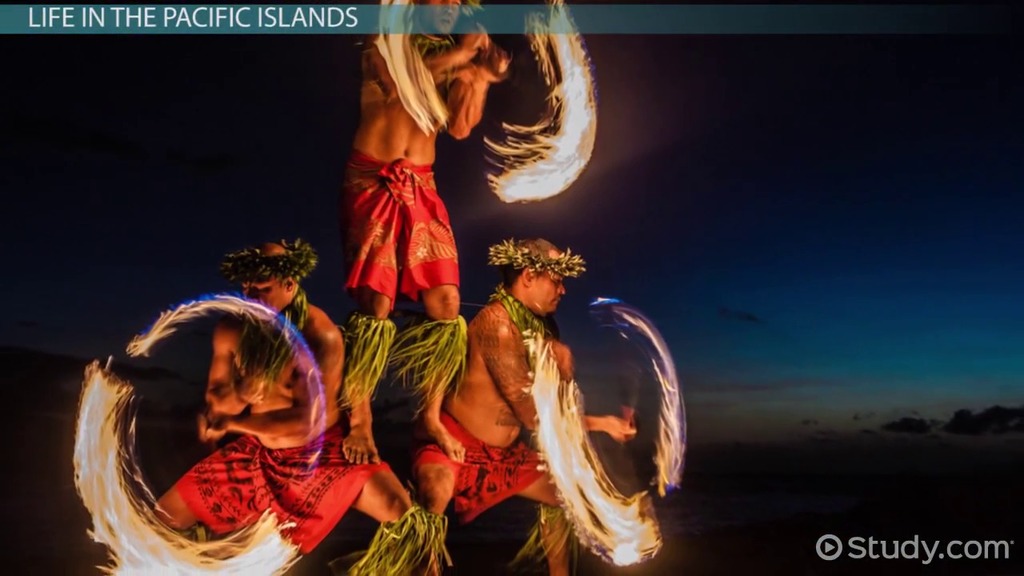 Comparing Life in Different Locations in Australia & the Pacific ...