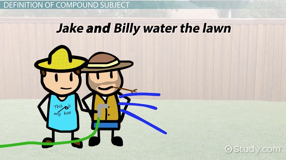 Compound Subject Definition Examples What Is A Compound Subject