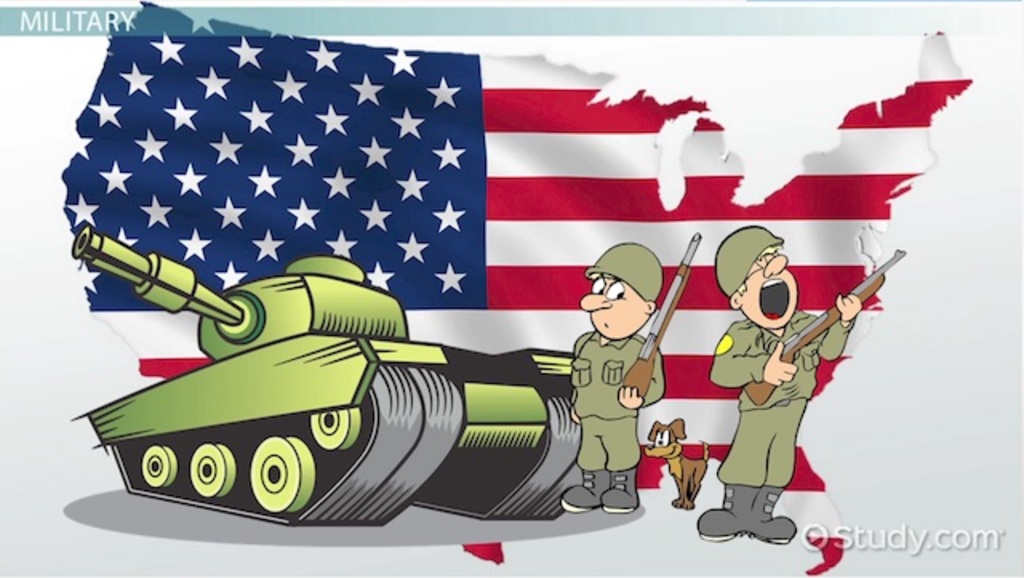 Conflict Resolution Styles - Lesson | Study.com